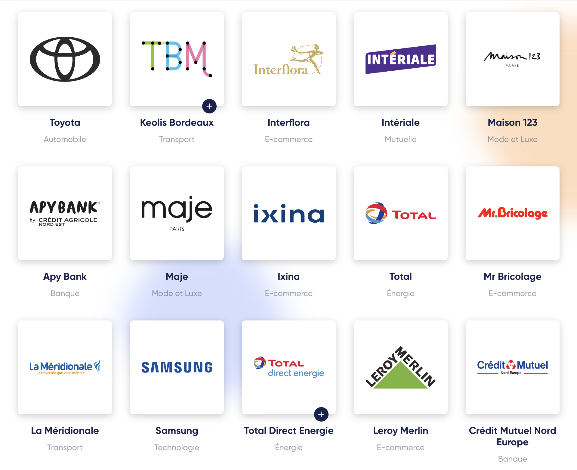 AI Knowledge Base - A Complete Guide for Businesses